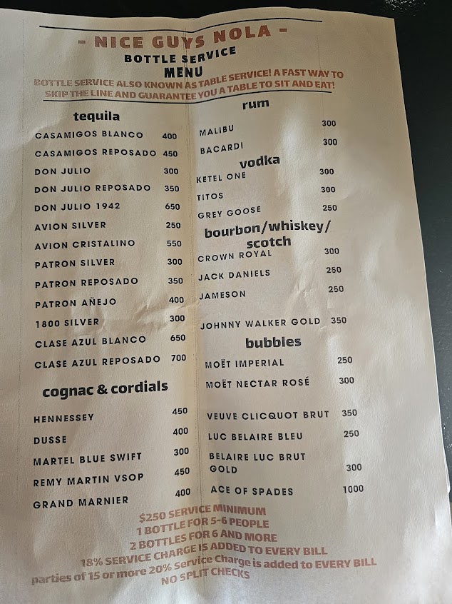 Nice Guys Nola Restaurant Menu | Wings, Burgers & Creole Flavors in New ...